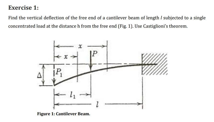 Solved Exercise 1: Find the vertical deflection of the free | Chegg.com