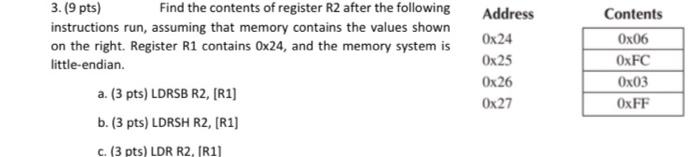 Solved 3. (9 pts) Find the contents of register R2 after the | Chegg.com