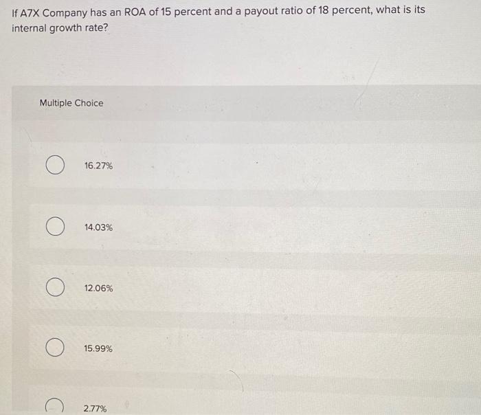 Solved If A7X Company has an ROA of 15 percent and a payout | Chegg.com