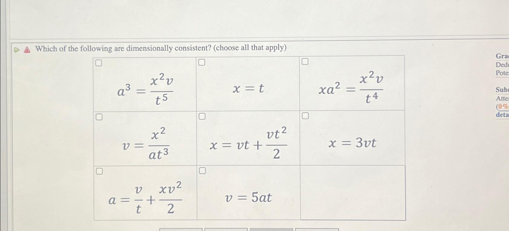 Solved Which of the following are dimensionally consistent? | Chegg.com