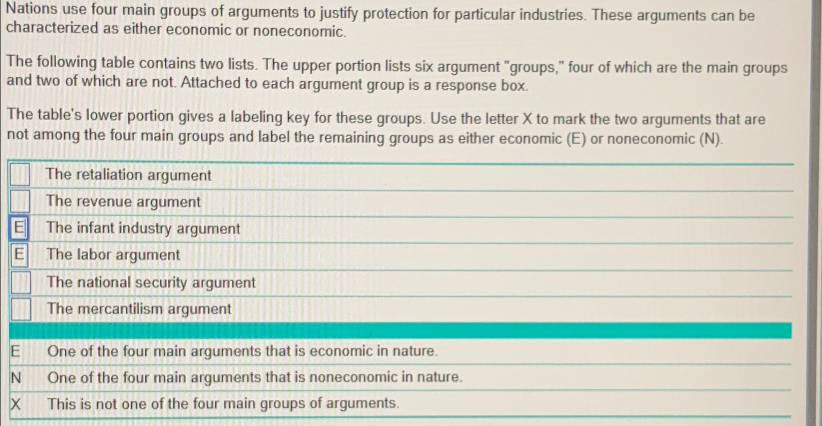 Solved Nations use four main groups of arguments to justify | Chegg.com