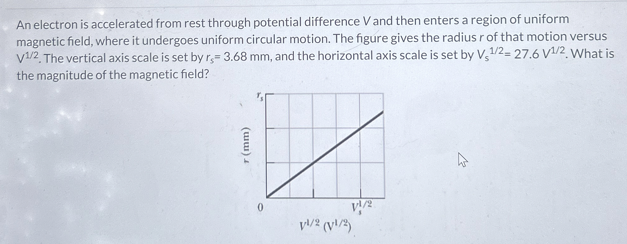 [solved] An Electron Is Accelerated From Rest Through Poten