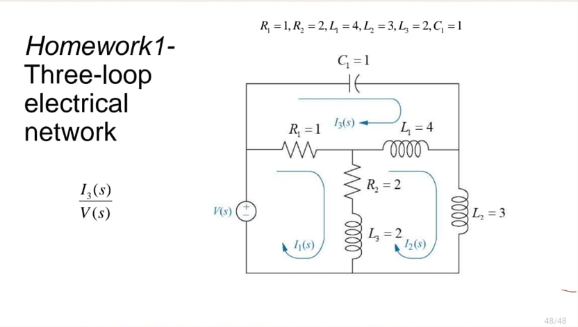 Solved R1=1,R2=2,L1=4,L2=3,L3=2,C1=1Homework1-Three-loop | Chegg.com