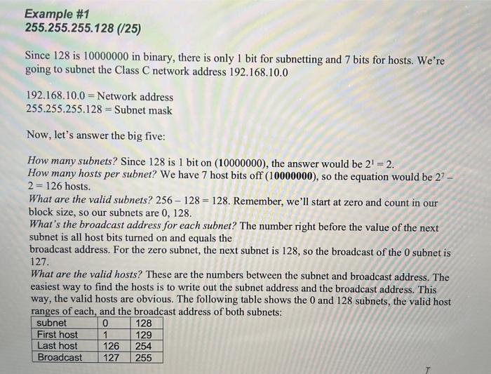 Solved 255.255.255.128(/25) Since 128 is 10000000 in binary, | Chegg.com