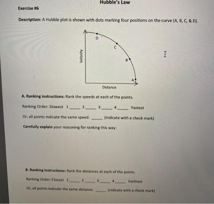 Solved Hubble's Law Exercise #6 Description: A Hubble plot | Chegg.com