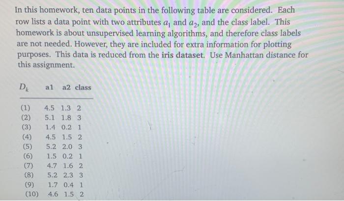 Solved In this homework, ten data points in the following | Chegg.com