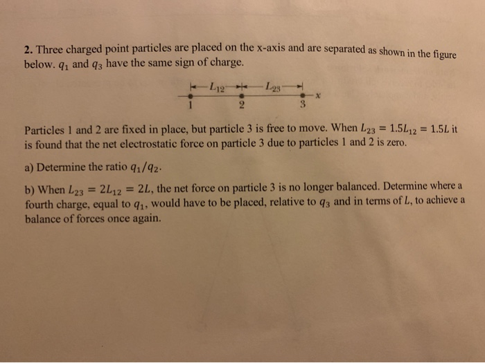 Solved 2. Three charged point particles are placed on the | Chegg.com