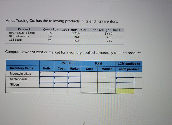 Solved Ames Trading Co. has the following products in its | Chegg.com