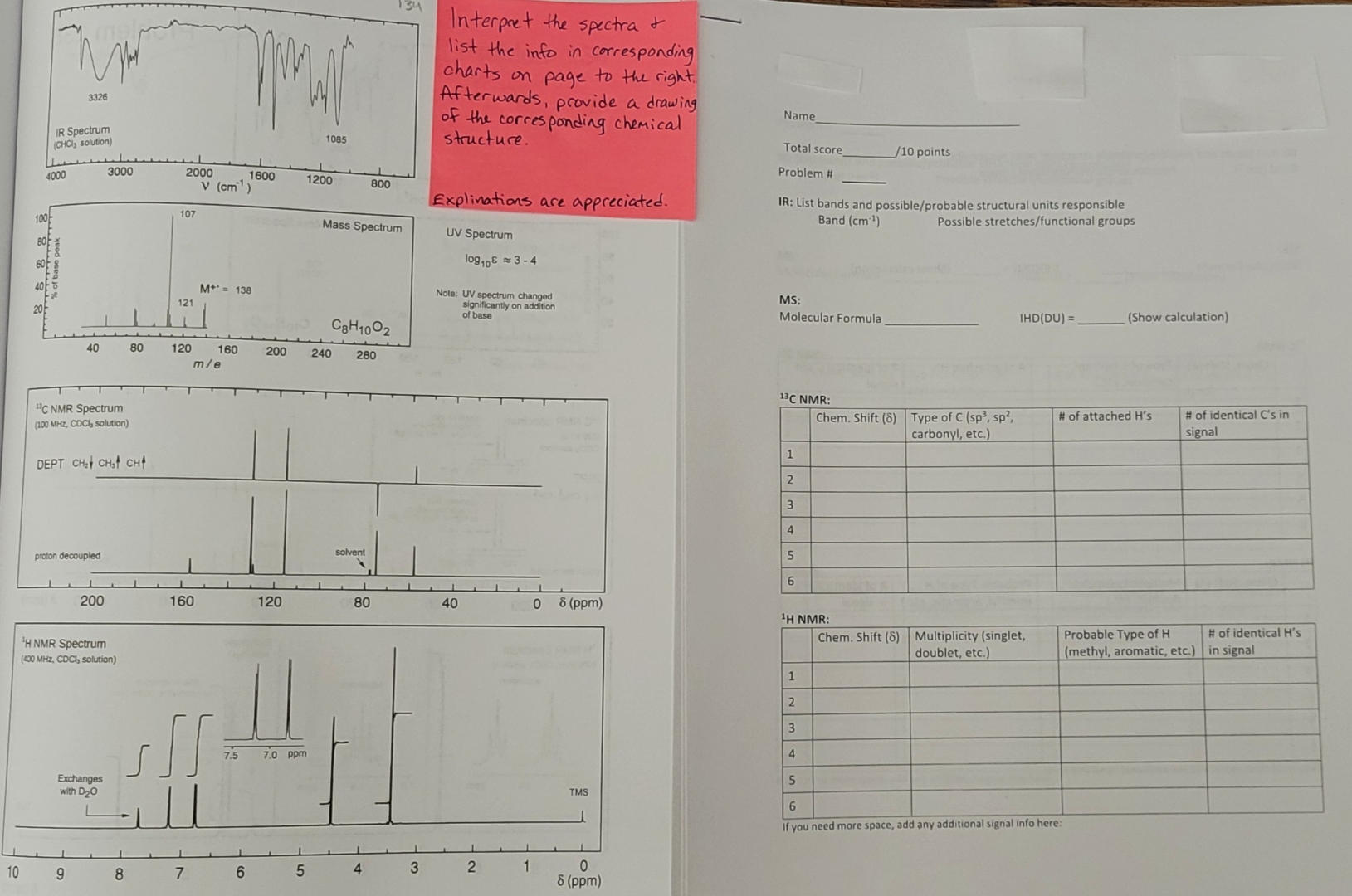 Solved Interpret the spectra of list the info in | Chegg.com