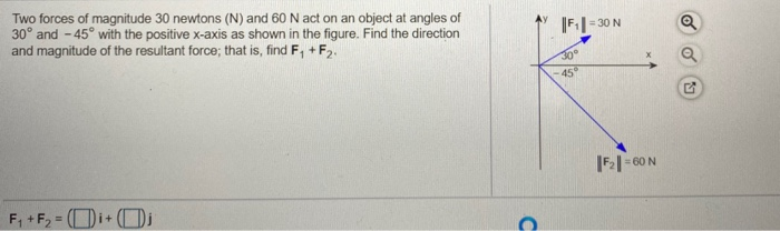 Solved IF | -30 N a Two forces of magnitude 30 newtons (N) | Chegg.com