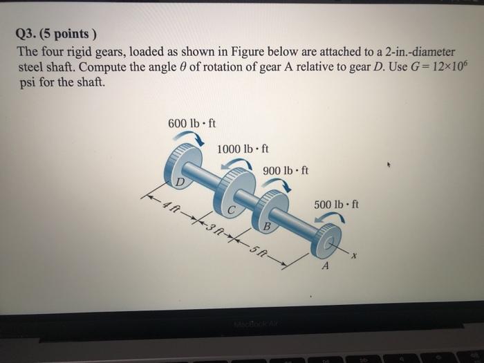 Solved Q3. (5 points) The four rigid gears, loaded as shown | Chegg.com