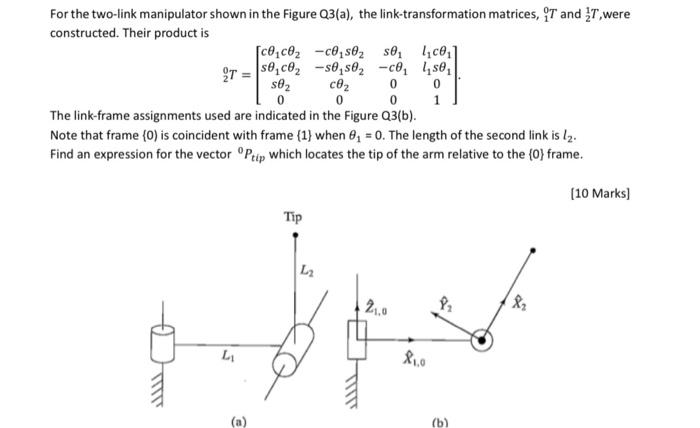 Solved For the two-link manipulator shown in the Figure | Chegg.com