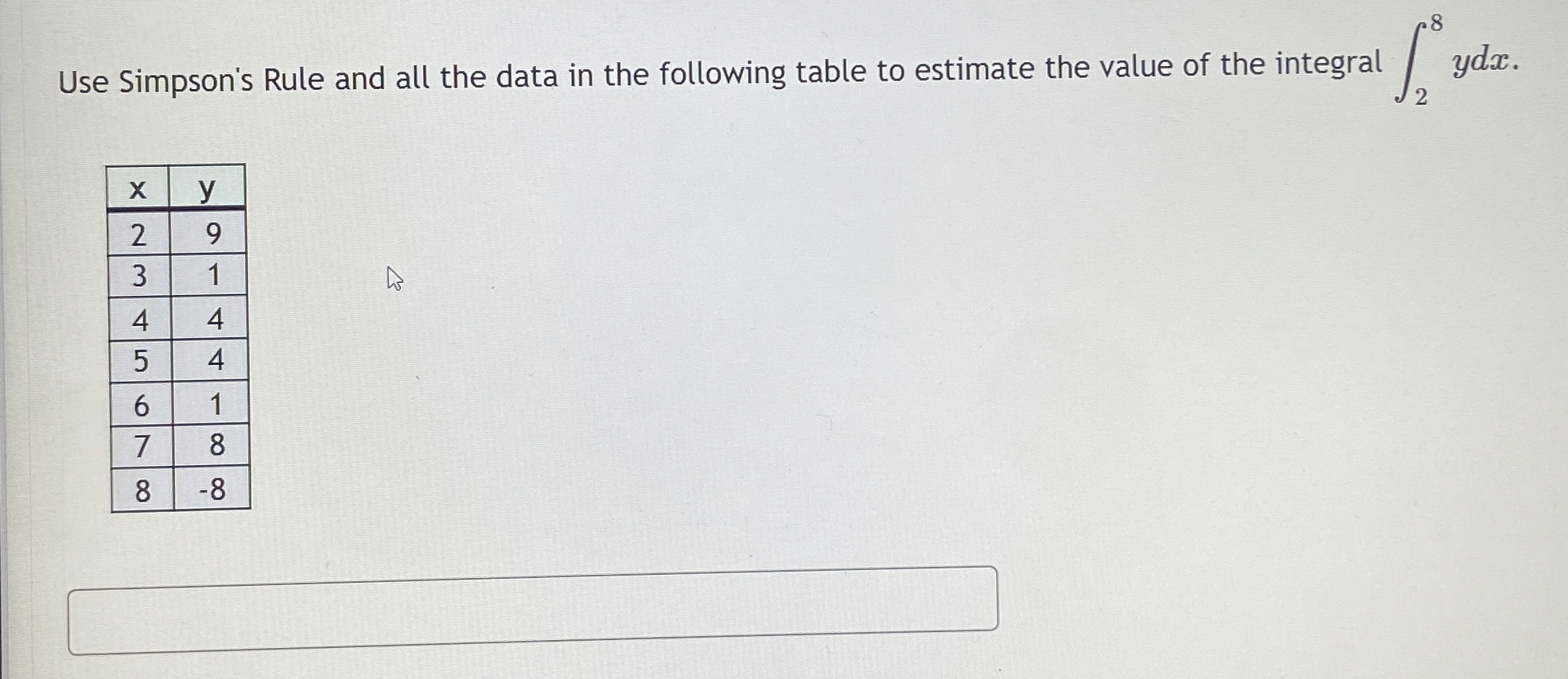Solved Use Simpson's Rule and all the data in the following | Chegg.com