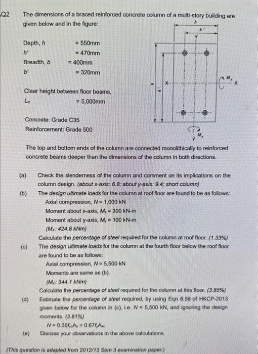Solved The dimensions of a braced reinforced concrete column | Chegg.com