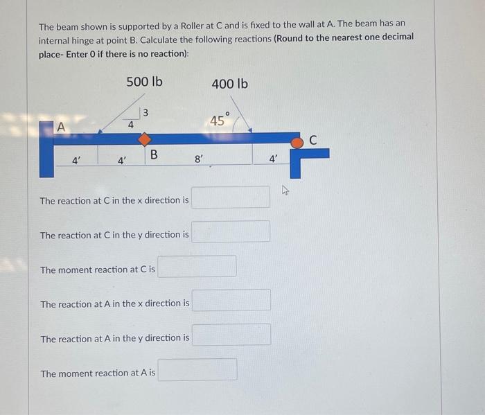 Solved The beam shown is supported by a Roller at C and is | Chegg.com