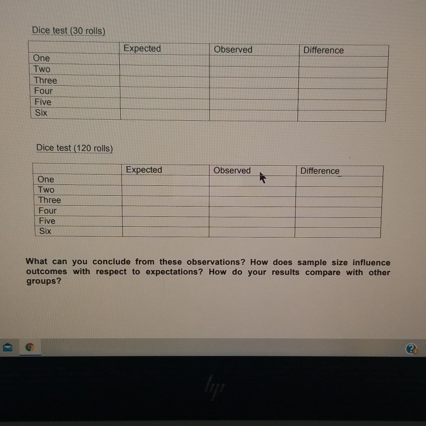Dice test (30 rolls) Expected Observed Difference One | Chegg.com