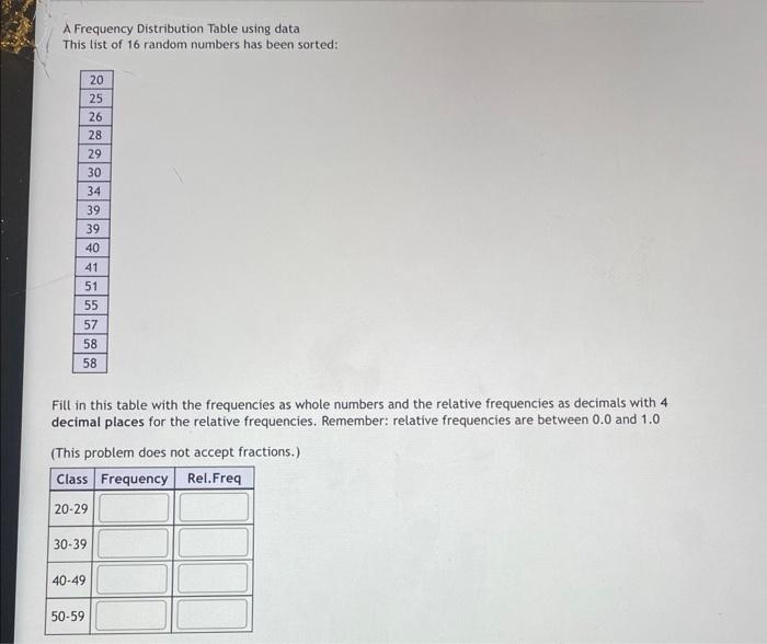 Solved A Frequency Distribution Table using data This list | Chegg.com