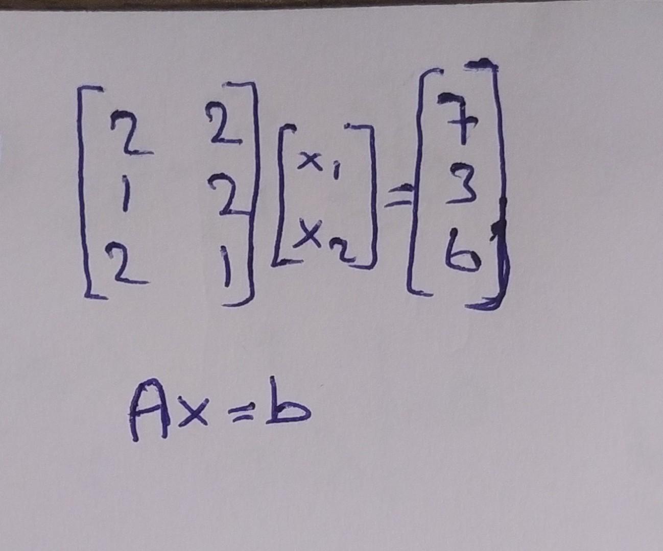 Solved Find the least squares solution of the system of | Chegg.com