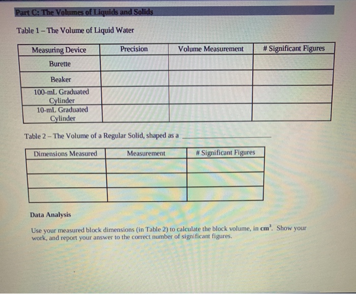 Part C: The Volumes of Liquids and Solids Table 1 - | Chegg.com