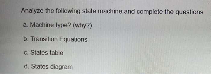 Solved Analyze the following state machine and complete the | Chegg.com