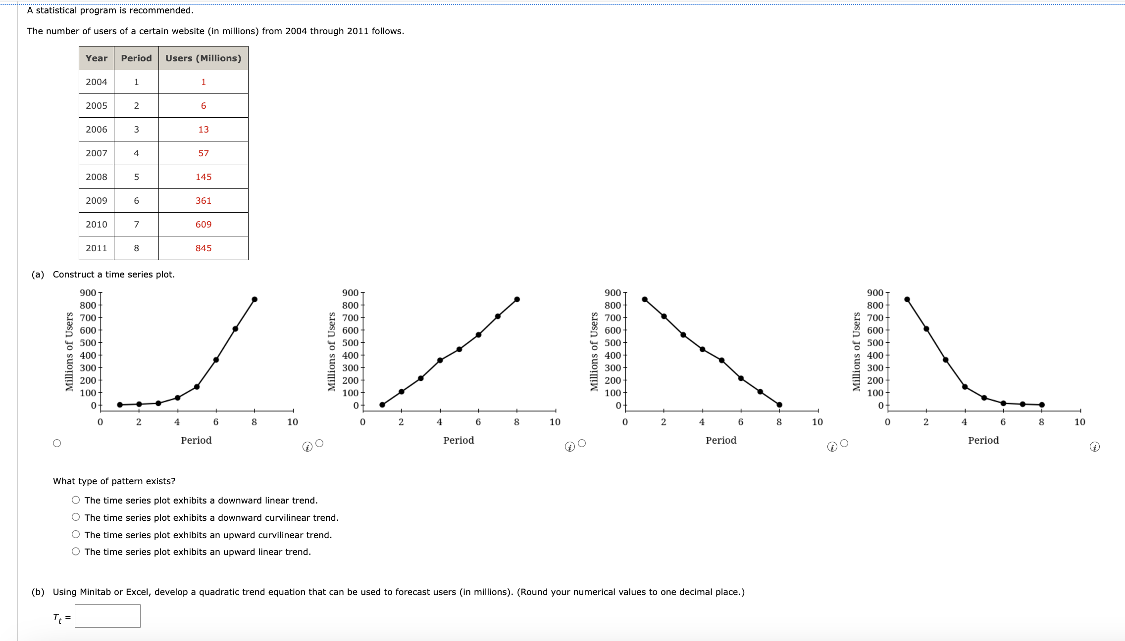 Solved (a) ﻿Construct a time series plot.What type of | Chegg.com
