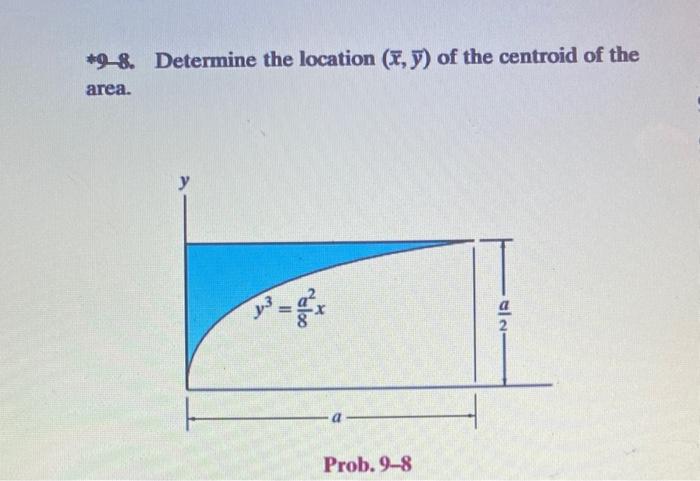 Solved Determine the location (xˉ,yˉ) of the centroid of the | Chegg.com