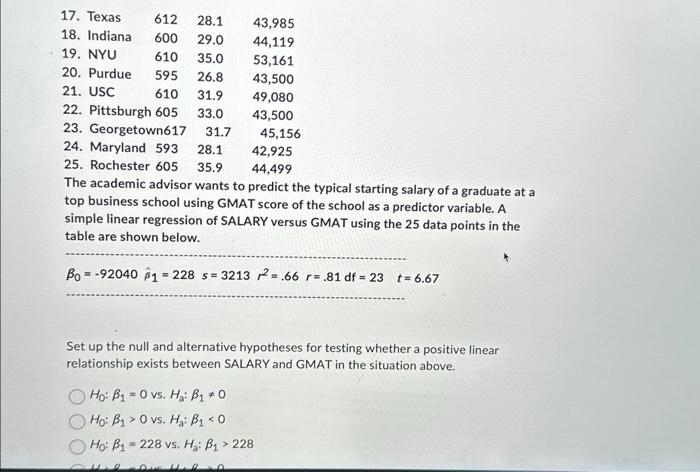 Solved (Situation P) Below are the results of a survey of | Chegg.com