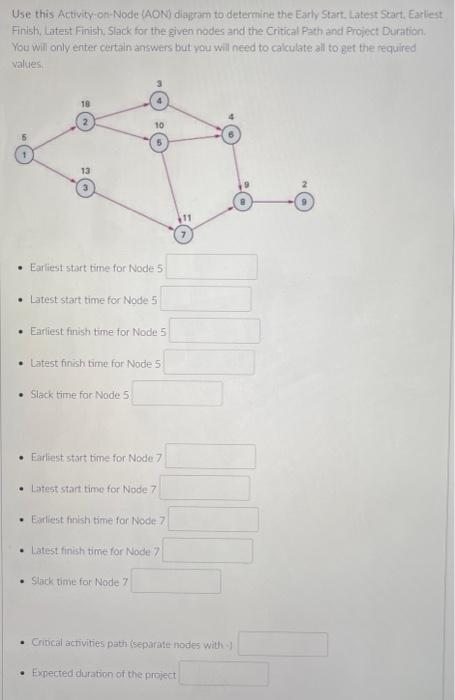 Solved Use this Activity-on-Node (AON) diagram to determine | Chegg.com