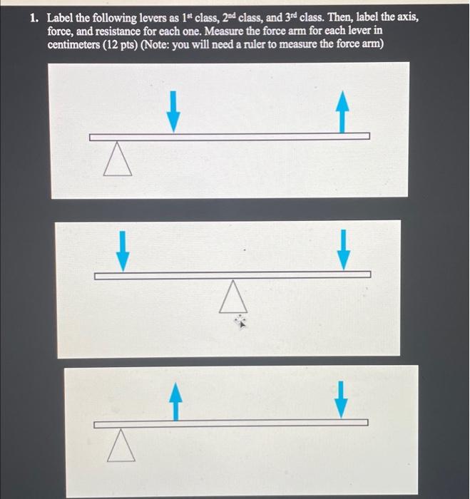 Solved 1. Label the following levers as 1* class, 2nd class, | Chegg.com