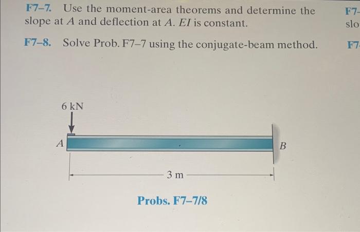 Solved F7-7. Use the moment-area theorems and determine the | Chegg.com