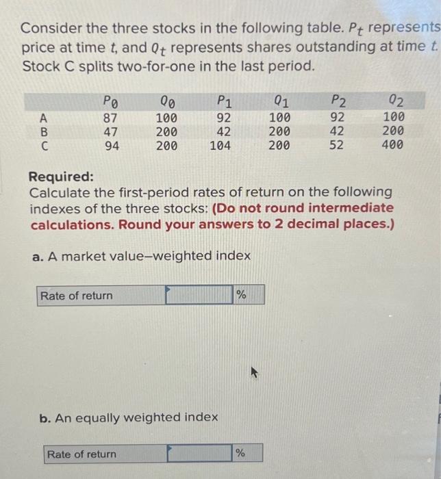 Solved Consider the three stocks in the following table. Pt | Chegg.com