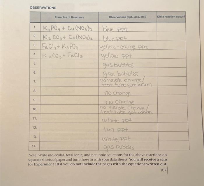 Solved separate sheets of paper and turn those in with your | Chegg.com