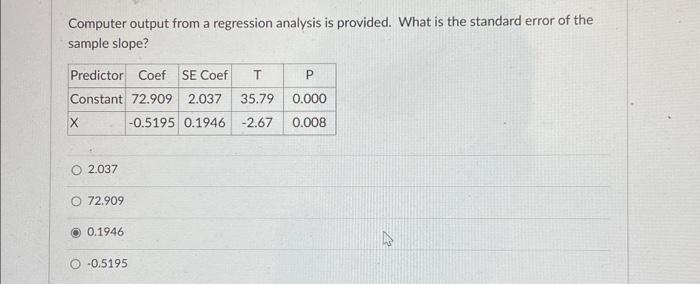 Solved Computer output from a regression analysis is | Chegg.com