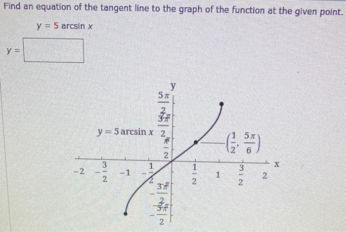 Solved Find an equation of the tangent line to the graph of | Chegg.com