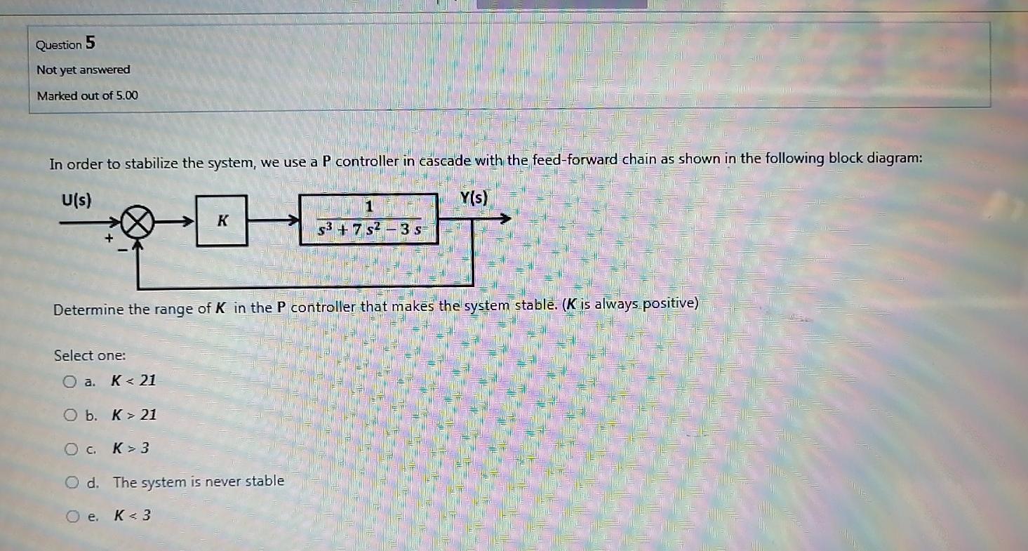 Solved In order to stabilize the system, we use a P | Chegg.com