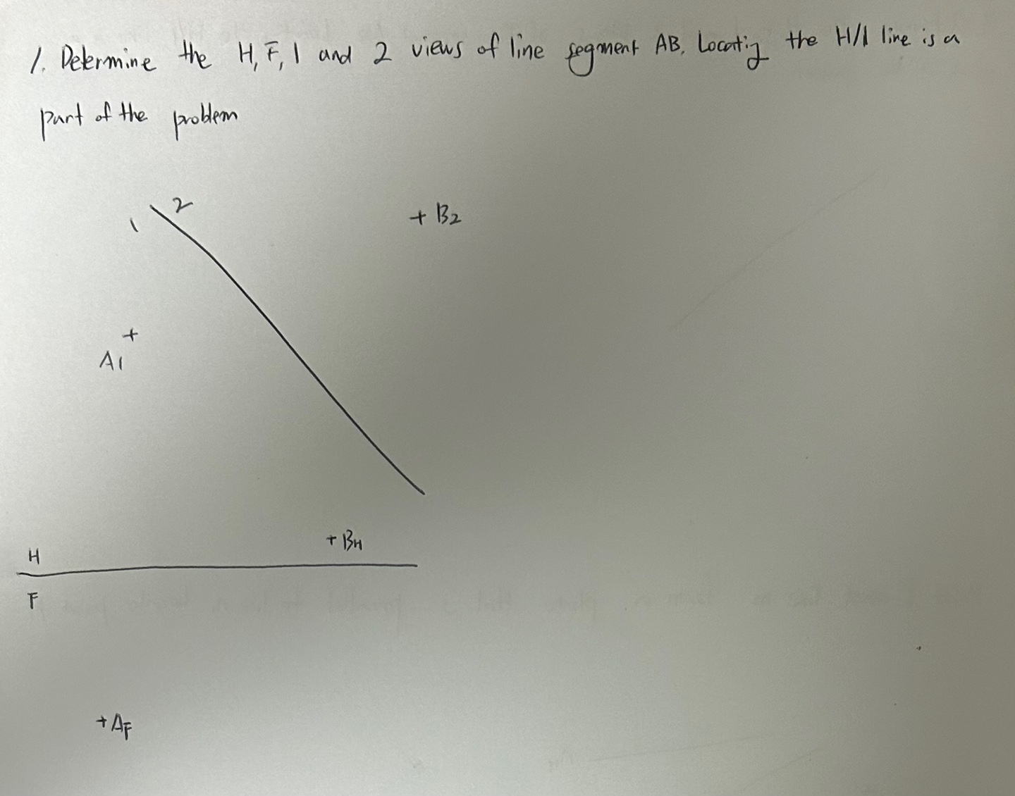 Solved Q. ﻿Determine the H,F,1 ﻿and 2 ﻿views of line segment | Chegg.com