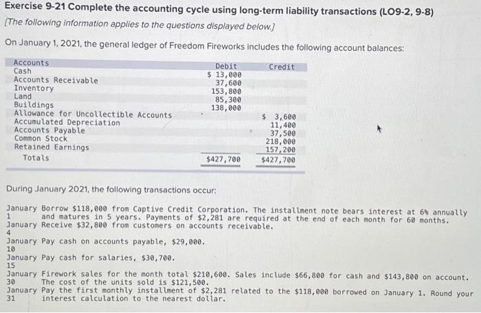 Solved Exercise 9-21 Complete the accounting cycle using | Chegg.com