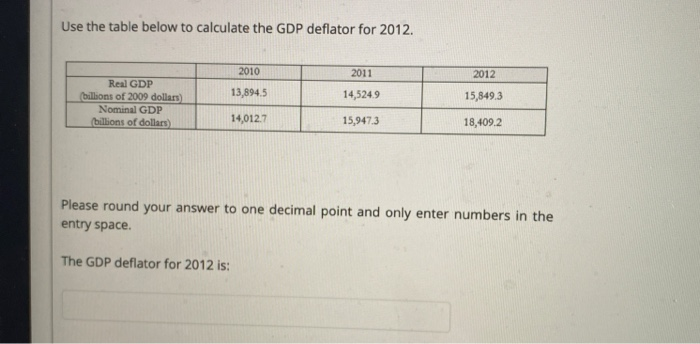 Solved Use the table below to calculate the GDP deflator for | Chegg.com