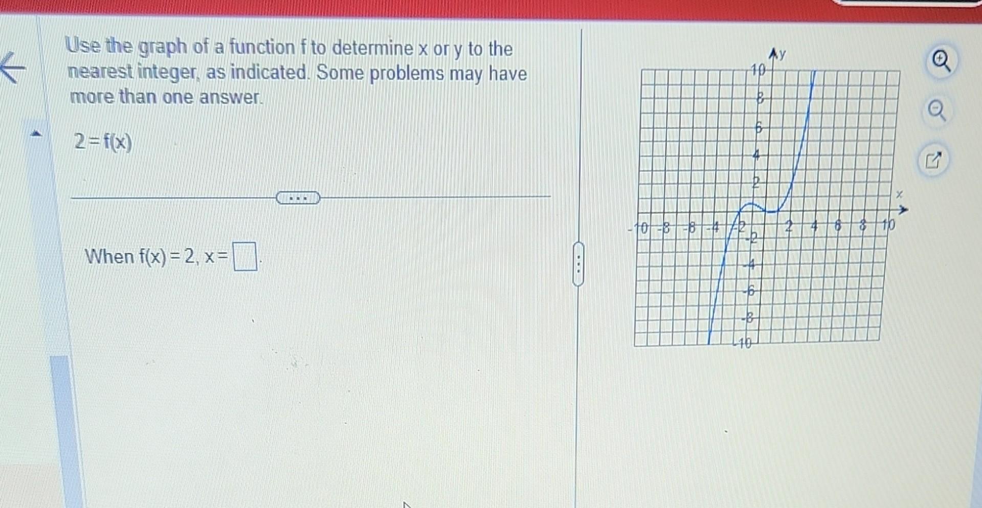 Solved Use the graph of a function f to determine x or y to | Chegg.com