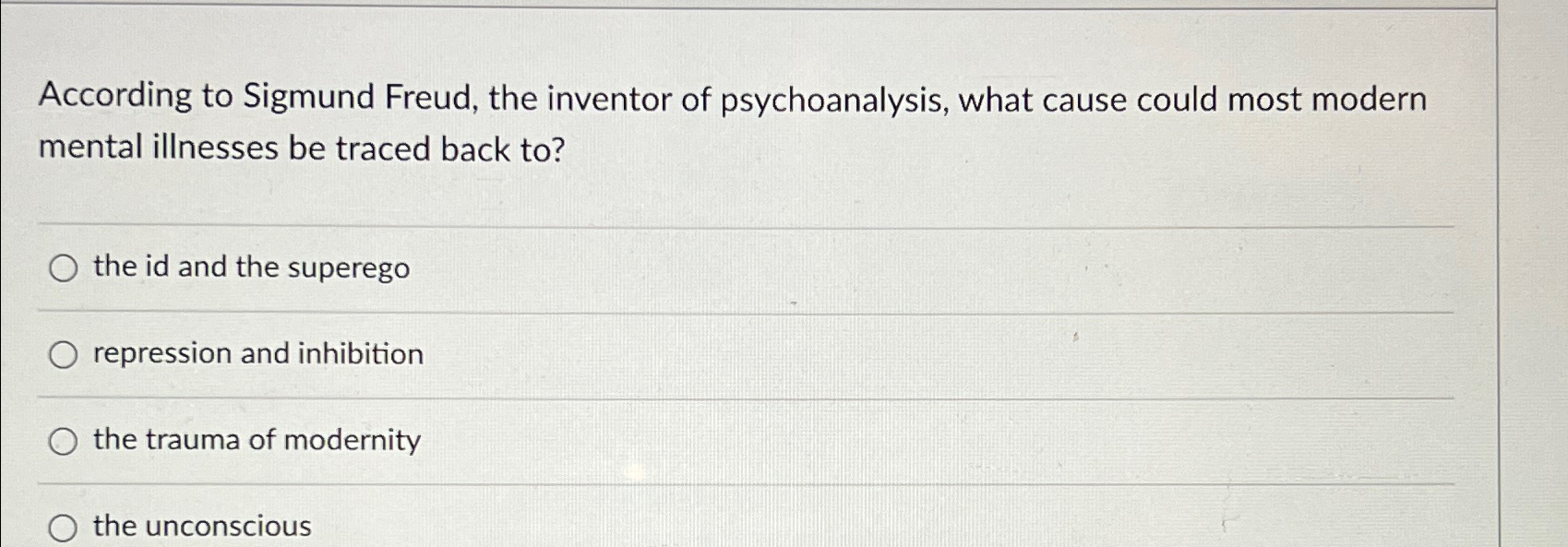 Solved According to Sigmund Freud, the inventor of | Chegg.com