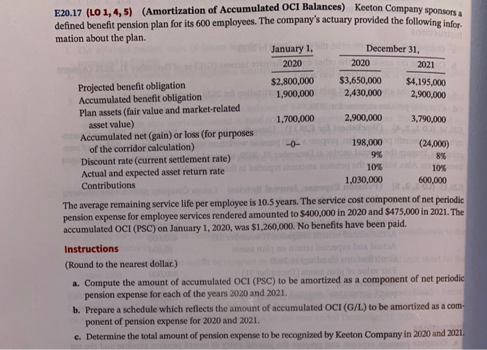E20.17 (LO 1,4,5) (Amortization of Accumulated OCI | Chegg.com