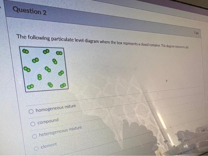 Solved The following particulate level diagram where the box | Chegg.com
