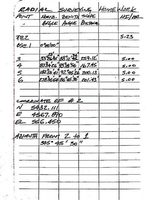 calculate:1) Horizontal and vertical distances to | Chegg.com