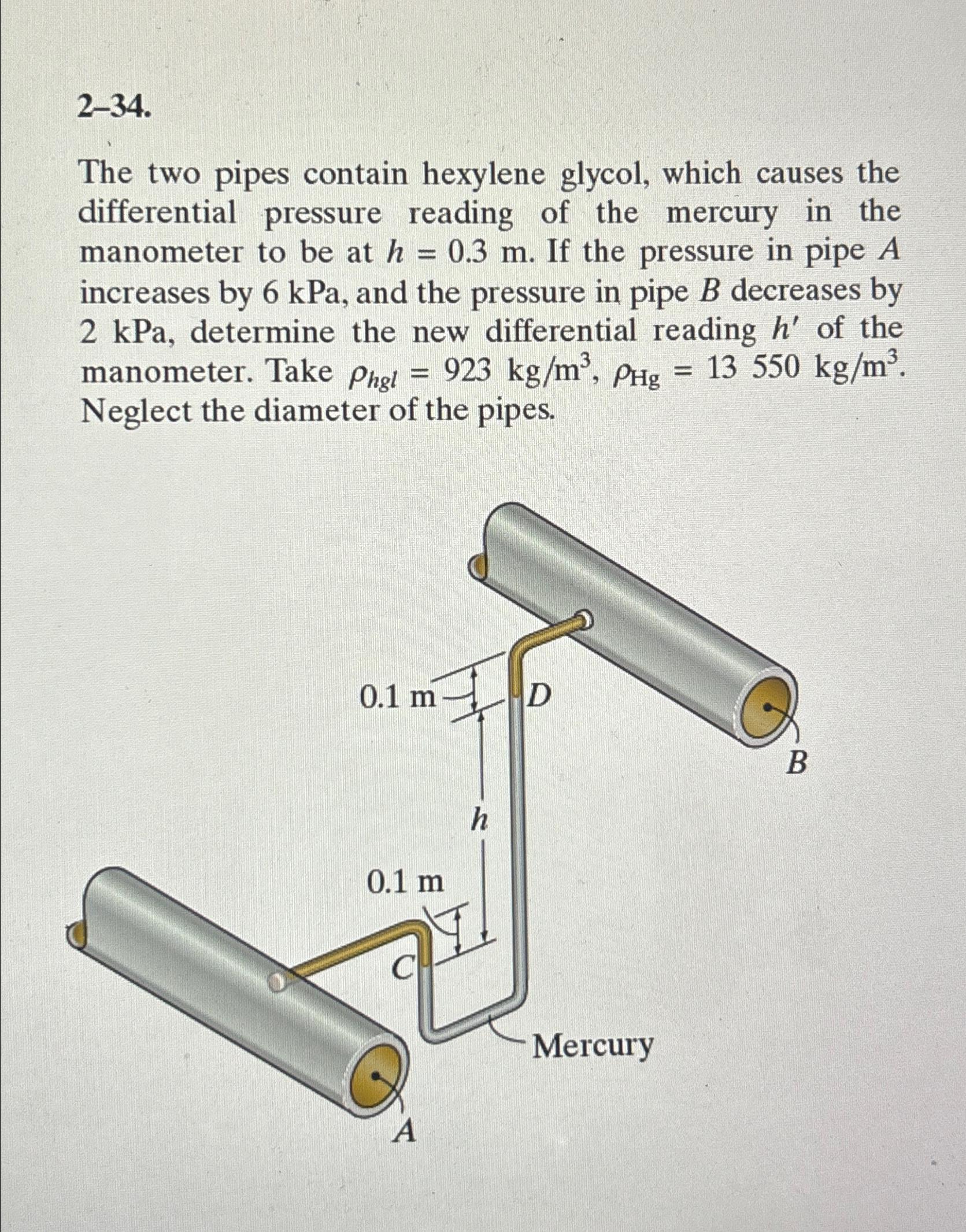 Solved The two pipes contain hexylene glycol, which causes | Chegg.com
