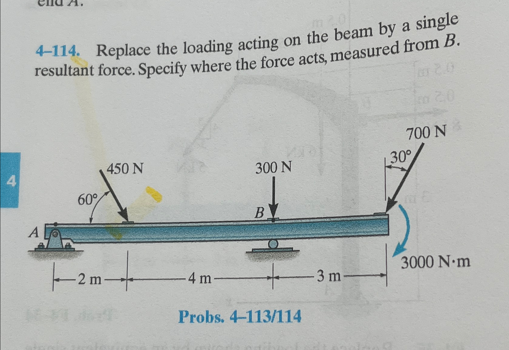 4-114. ﻿Replace the loading acting on the beam by a | Chegg.com