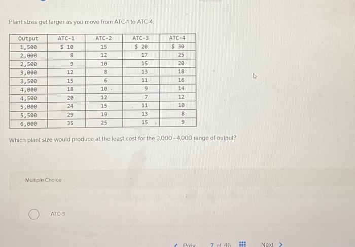Solved Plant sizes get larger as you move from ATC 1 to ATC | Chegg.com