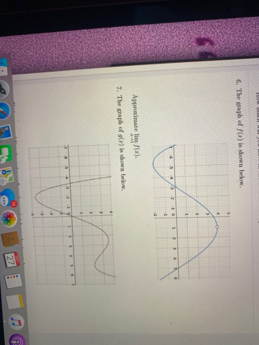 Solved IN WATT 6. The graph of f(x) is shown below. 2 1 1 4 | Chegg.com