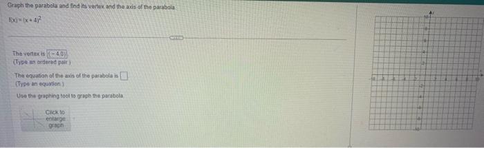 Solved Graph the parabola and Find its vectex and the axis | Chegg.com