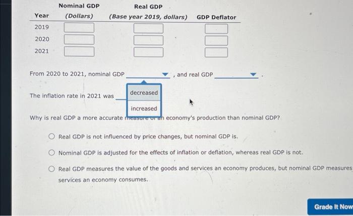 Solved Use the information from the preceding table to fill | Chegg.com