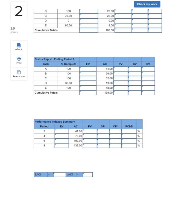 Solved EX13-4 (Algo) Given the following project network,... | Chegg.com